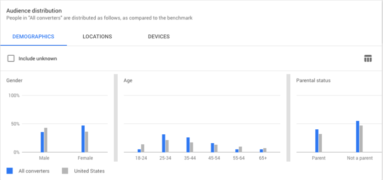 A Conversation About Digital Video Production & Promotion - Demo Duck